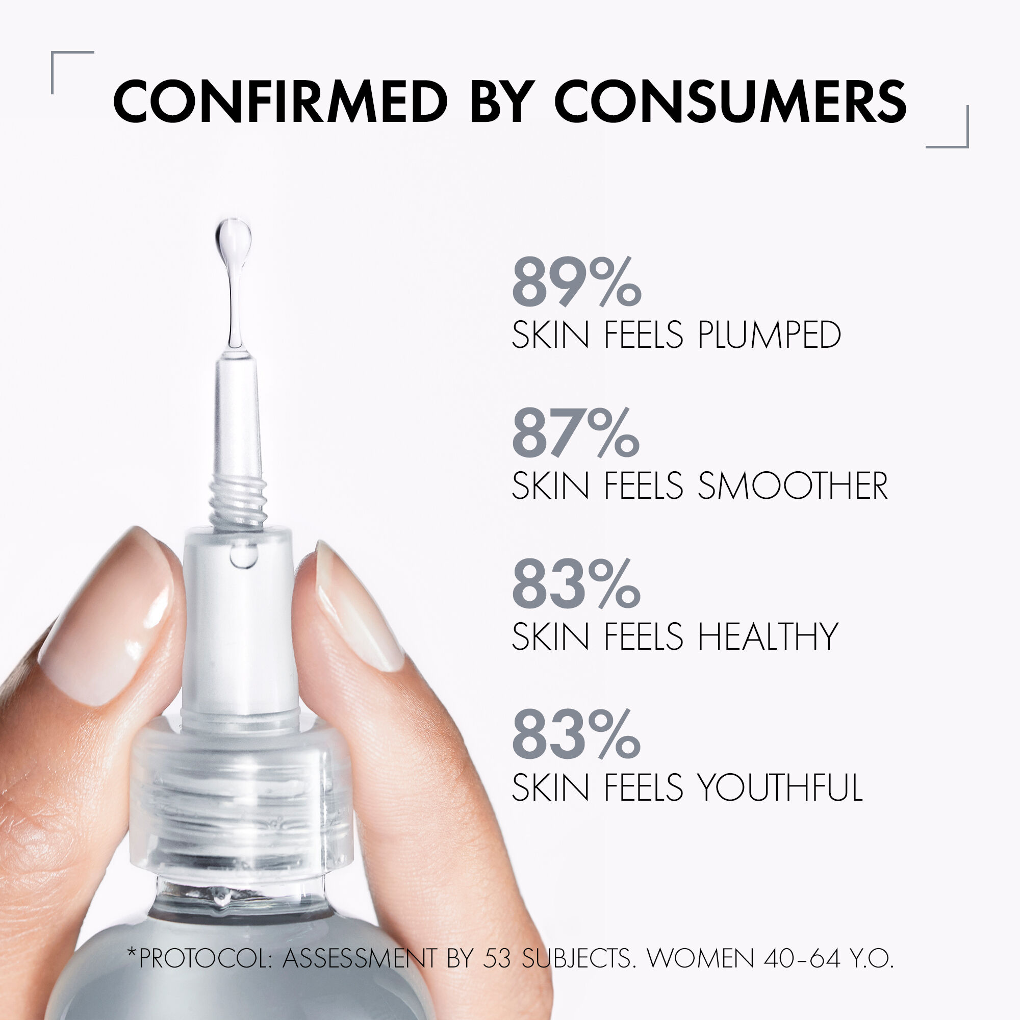 Liftactiv Supreme H.A. Wrinkle Filler - Hyaluronic Acid Serum - Vichy