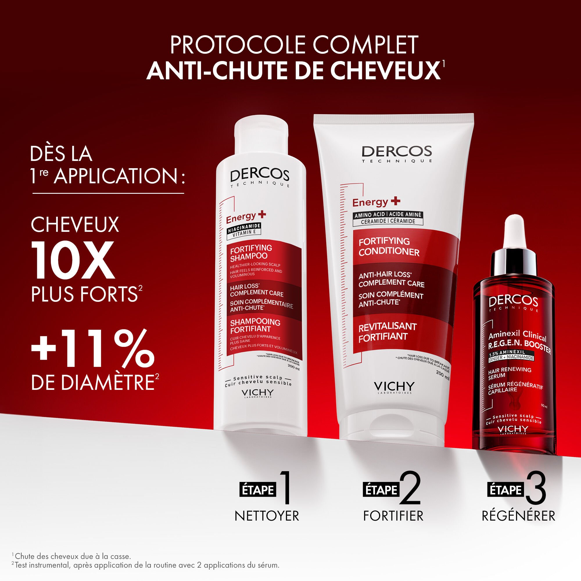 Vichy Dercos sérum capillaire Regen Booster.